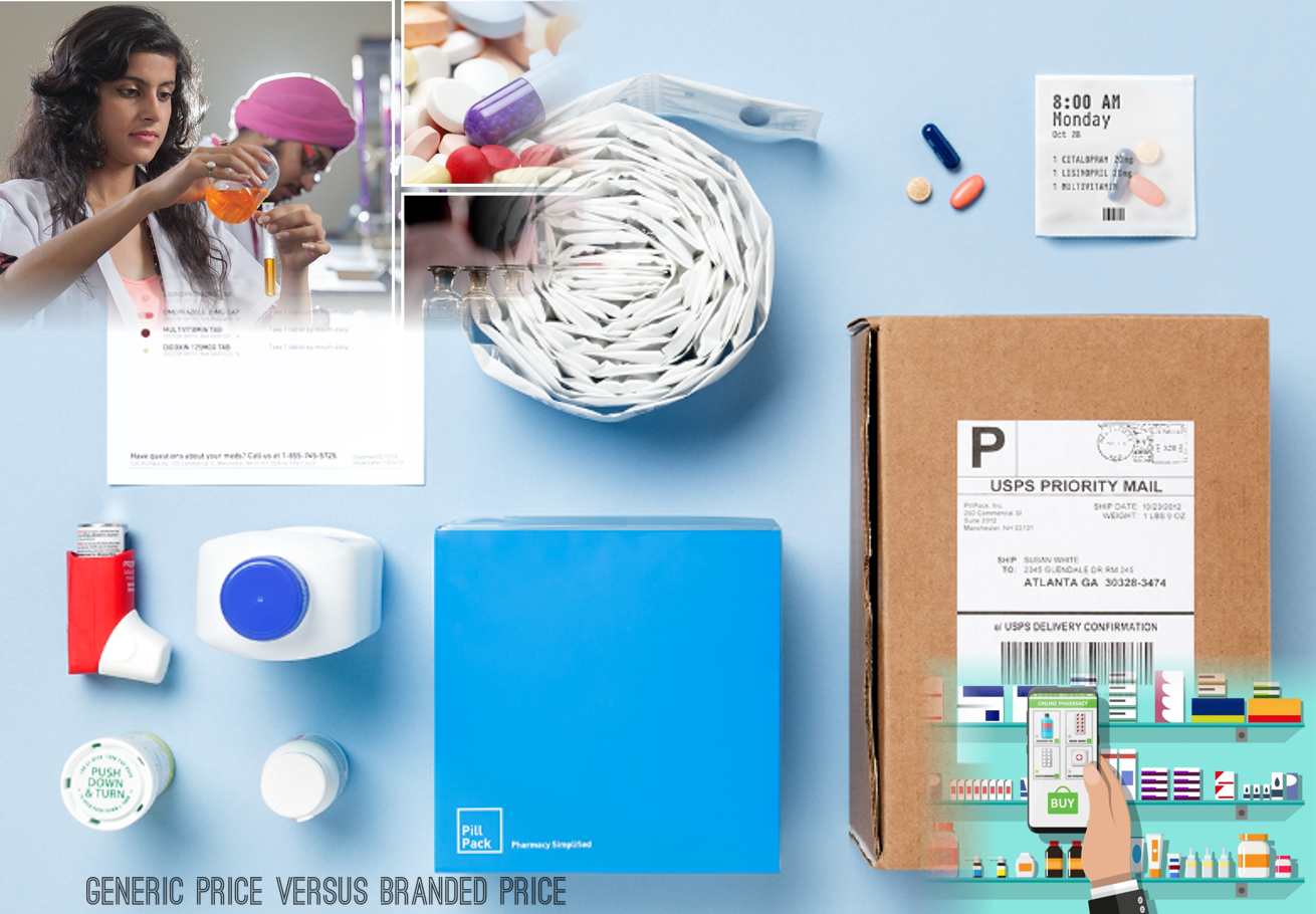 Welldyne Review (online Store With Poor Ratings) | Nimblewaresolutions.com