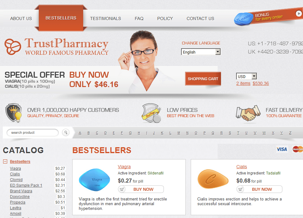 Good Pills Review: A Reputable Online Network that Sells High-Quality ...