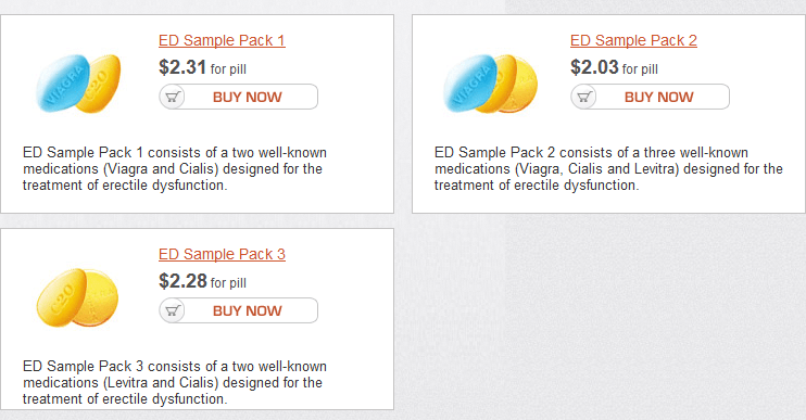 Good Pills Review: A Reputable Online Network that Sells High-Quality ...